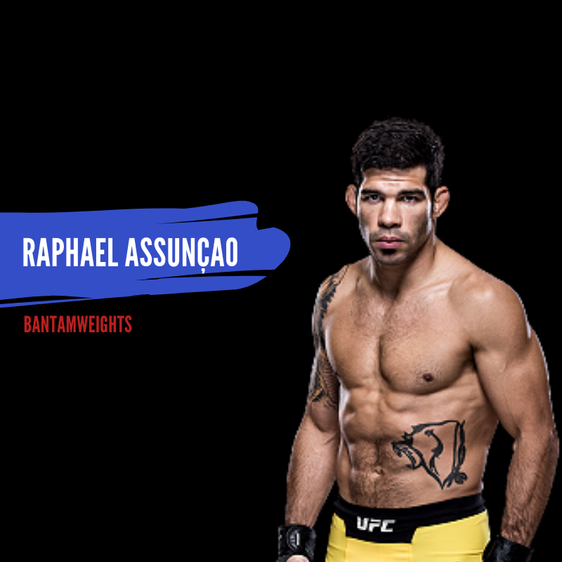 Raphael Assunçao – MMA Actualité